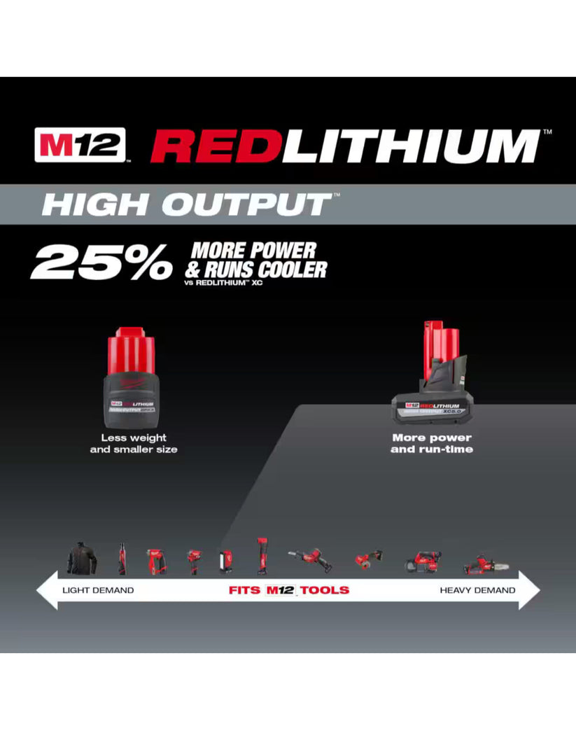 Milwaukee M12 High Output 5.0 Ah Battery – MIKE RESELLS LLC